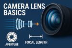 Camera Lens Basics: The Essential Guide to Understanding Your ...
