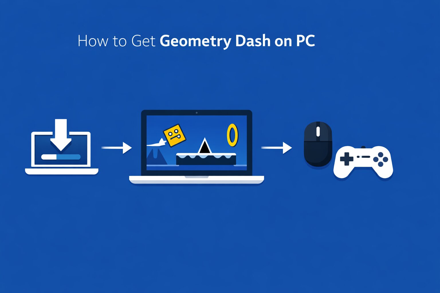 How to Get Geometry Dash on PC in 2026 (Windows 11/10 Guide)