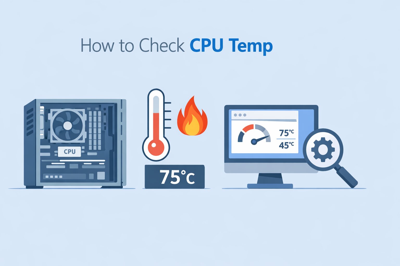 How to Check CPU Temp in Windows 11/10: Step-by-Step Guide for Beginners
